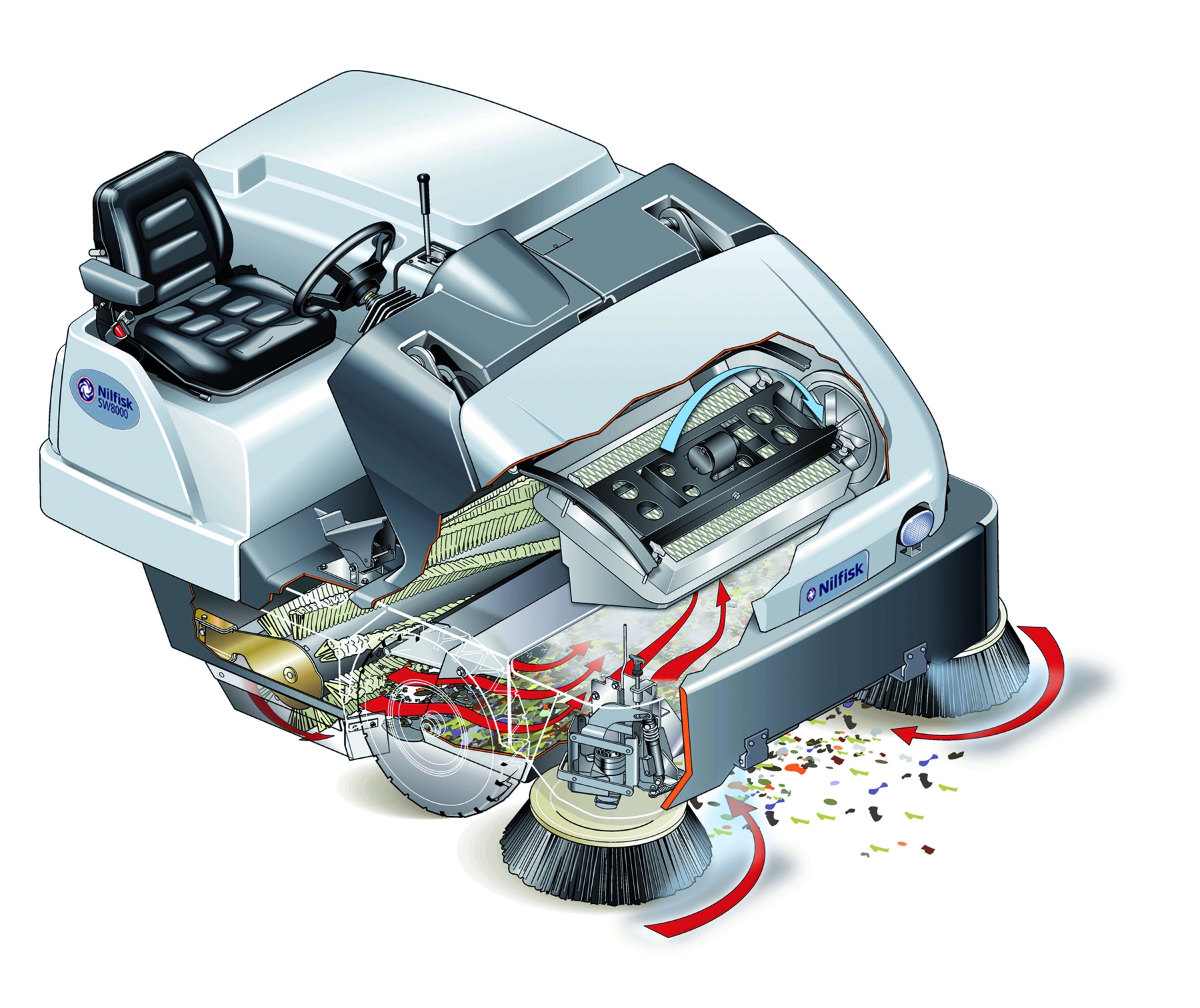 Nilfisk SW8000 Diesel Sweeper - Aspel Cleaning Equipment